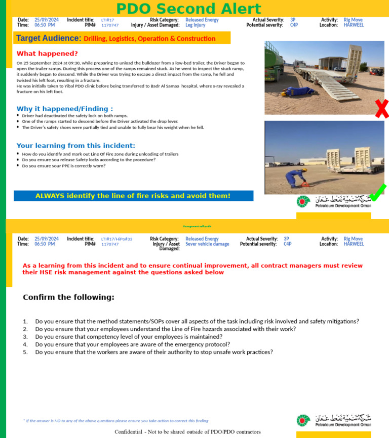 2024 Second Alert LTI-17 Released Energy - en | PDF | Risk | Safety