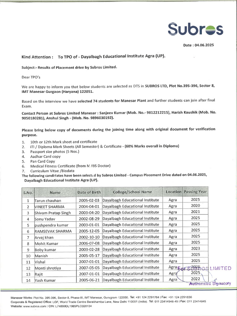 Dayalbagh Educational Institute Agra UP, Result | PDF