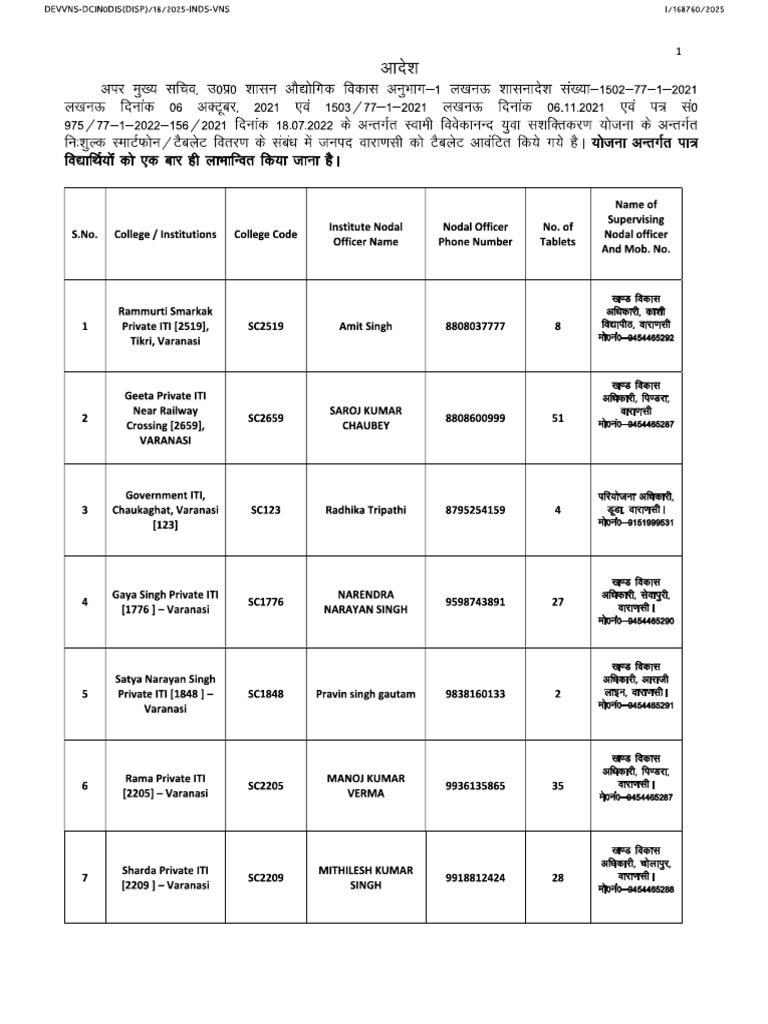 Tablet Order 08 05 2025 To 09 05 2025 | PDF