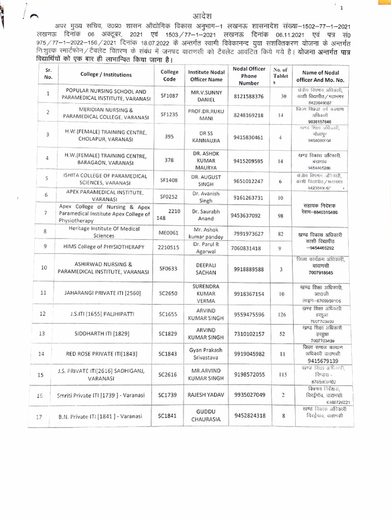 Digishakti Tablets Allocation 27.01.2025 | PDF