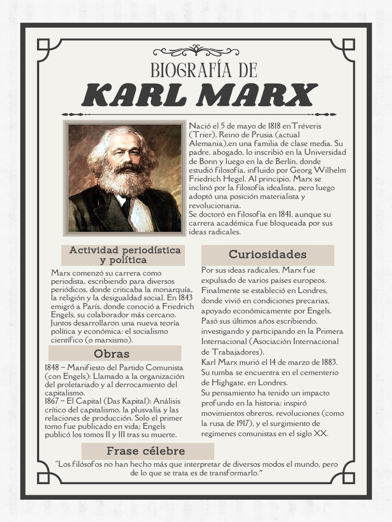Biografía y legado de Karl Marx | PDF | Karl Marx | Friedrich Engels