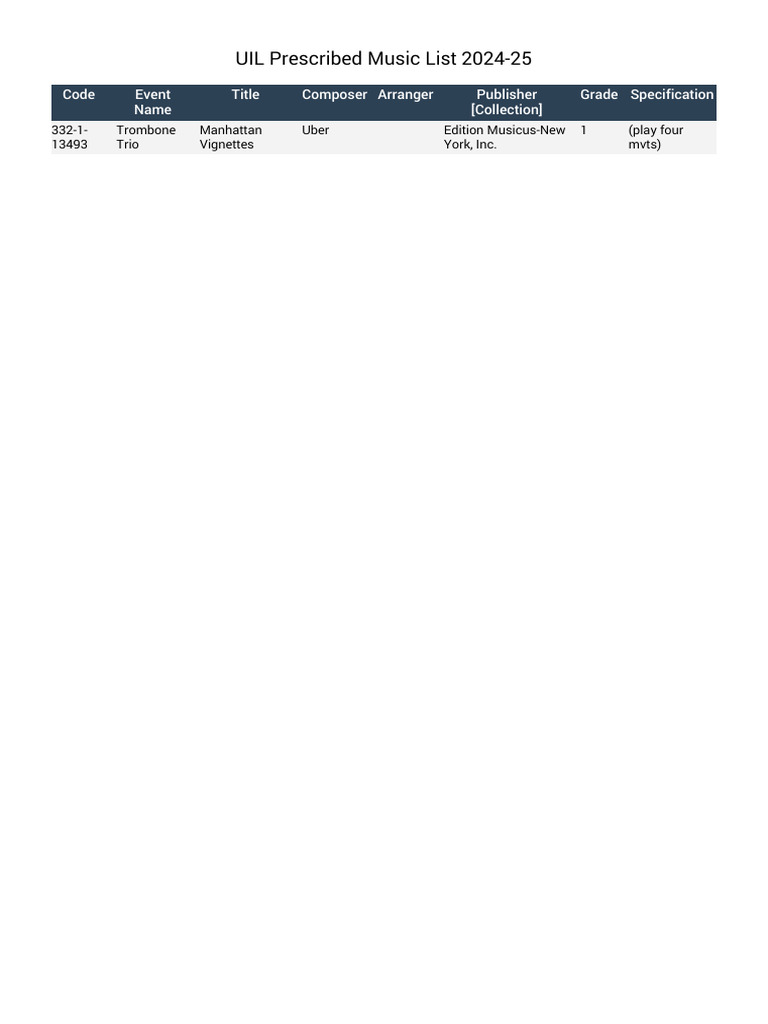 UIL Prescribed Music List 2024-25 | PDF