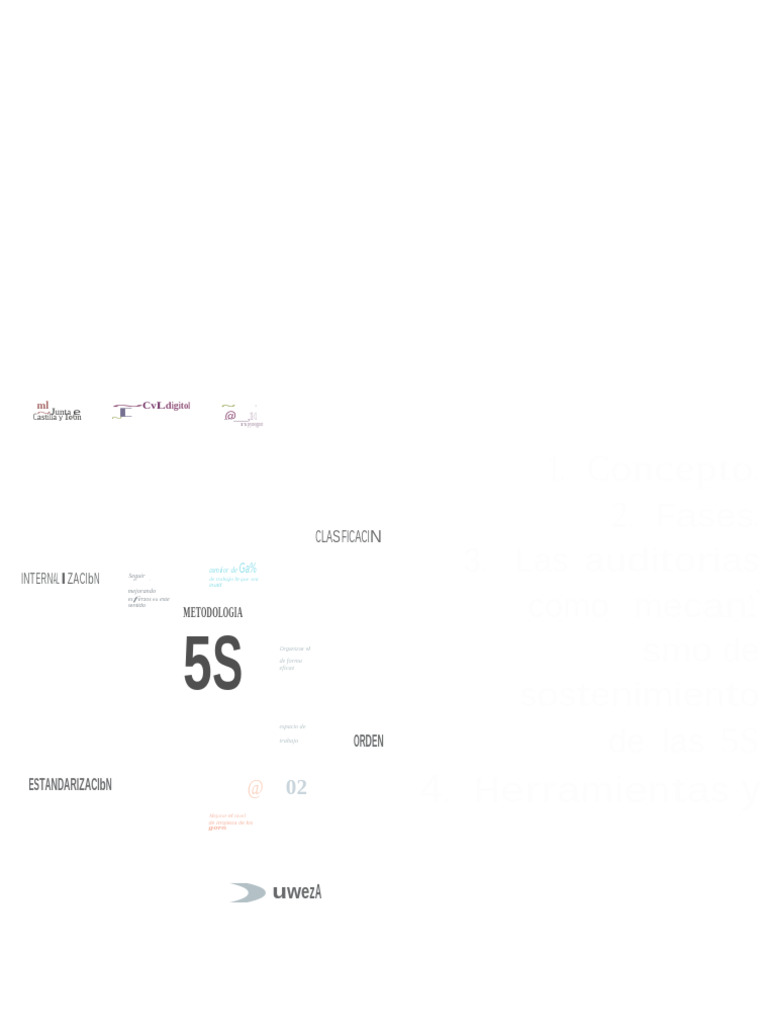 Presentación Metodología 5s | PDF