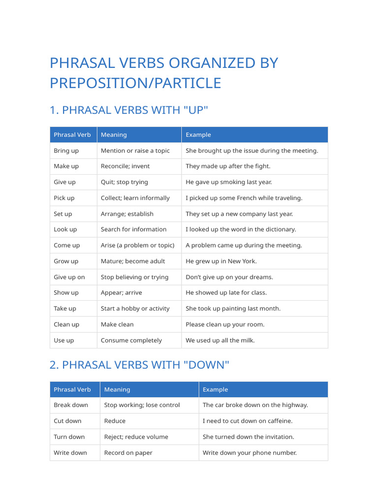 Comprehensive Guide to Phrasal Verbs | PDF