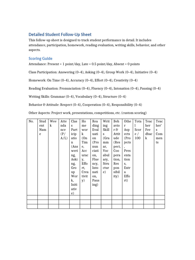 Detailed Student Follow Up Sheet With Feedback | PDF