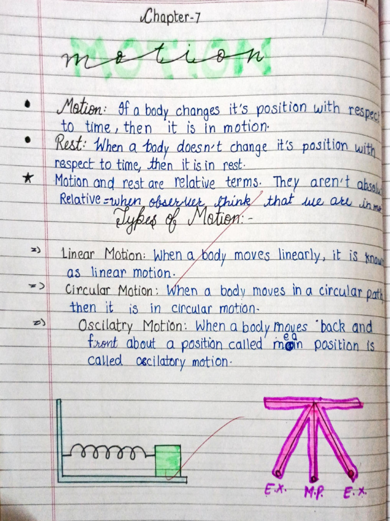 Physics Class 9 | PDF