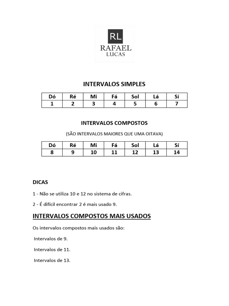 Intervalos Musicais: Simples e Compostos | PDF