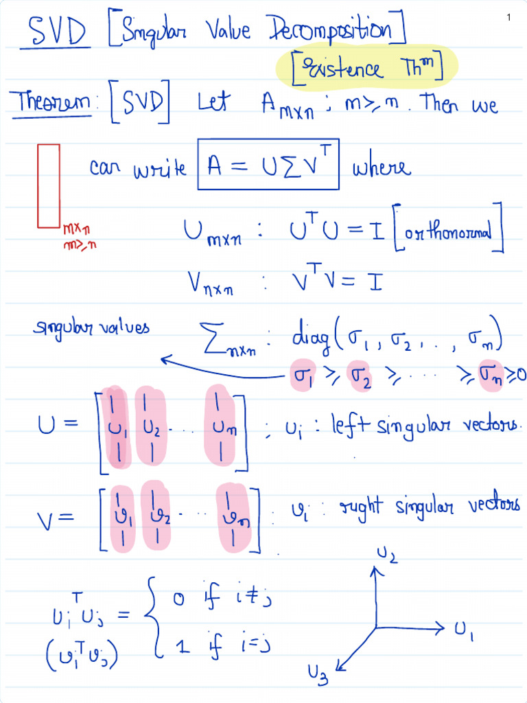 An Intro To SVD | PDF