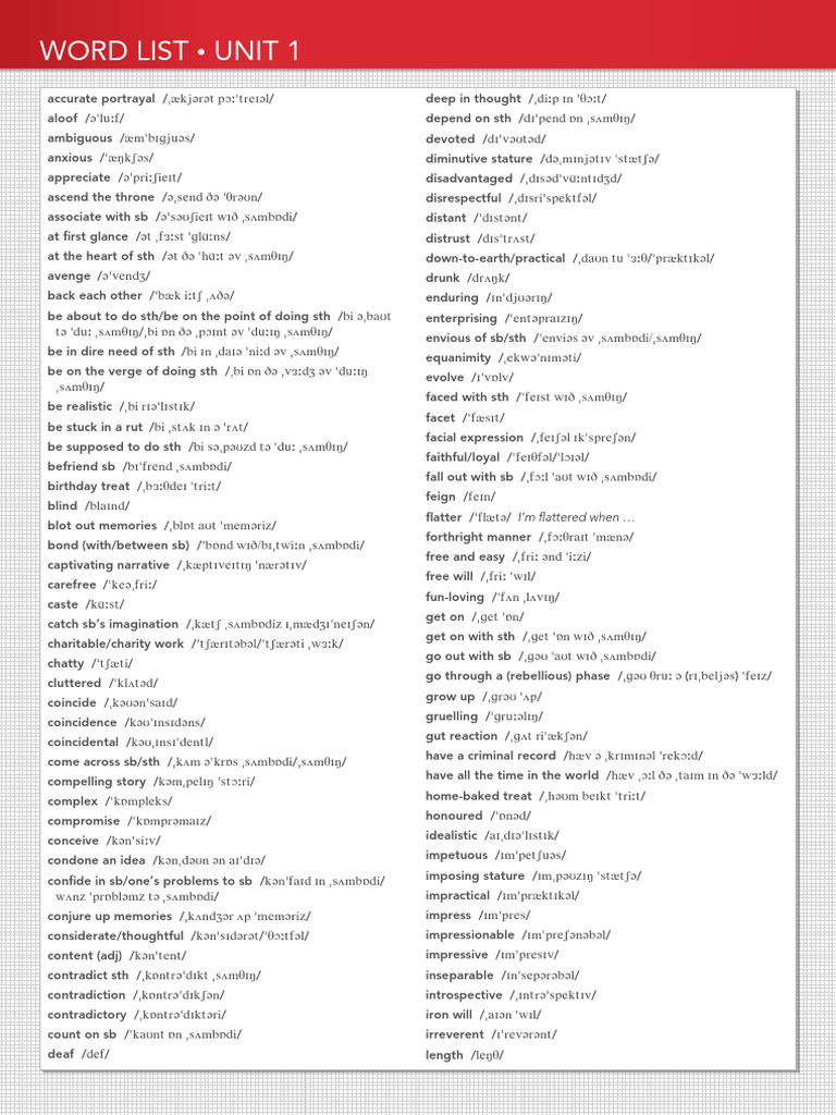Unit 1 Vocabulary Word List | PDF