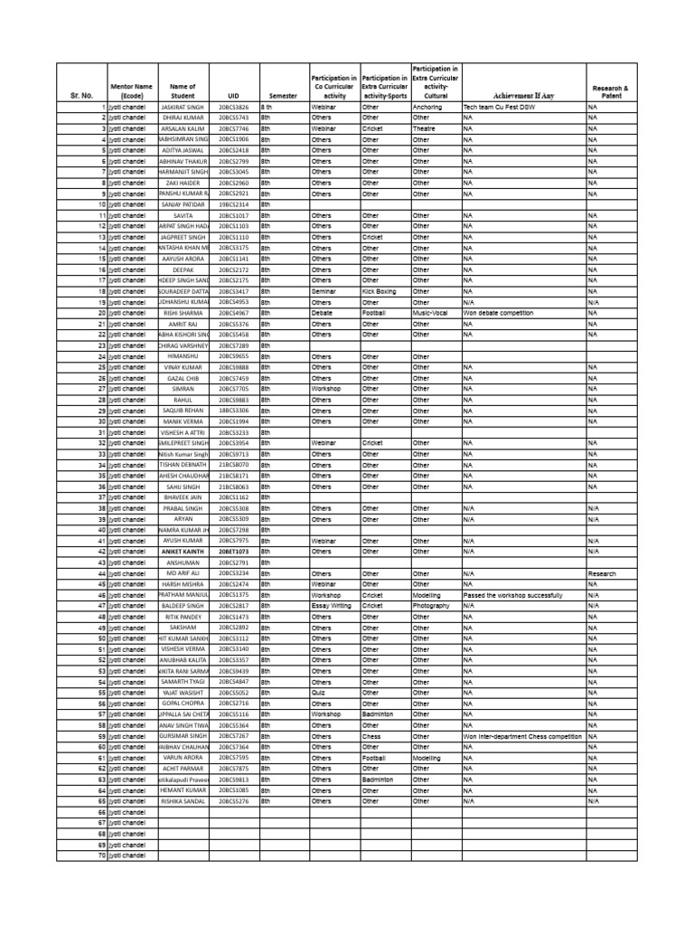 43 Section Record of Extra & Co - Curricular Activities | PDF