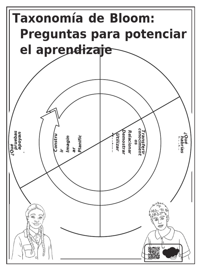 Preguntas de la Taxonomía de Bloom | PDF