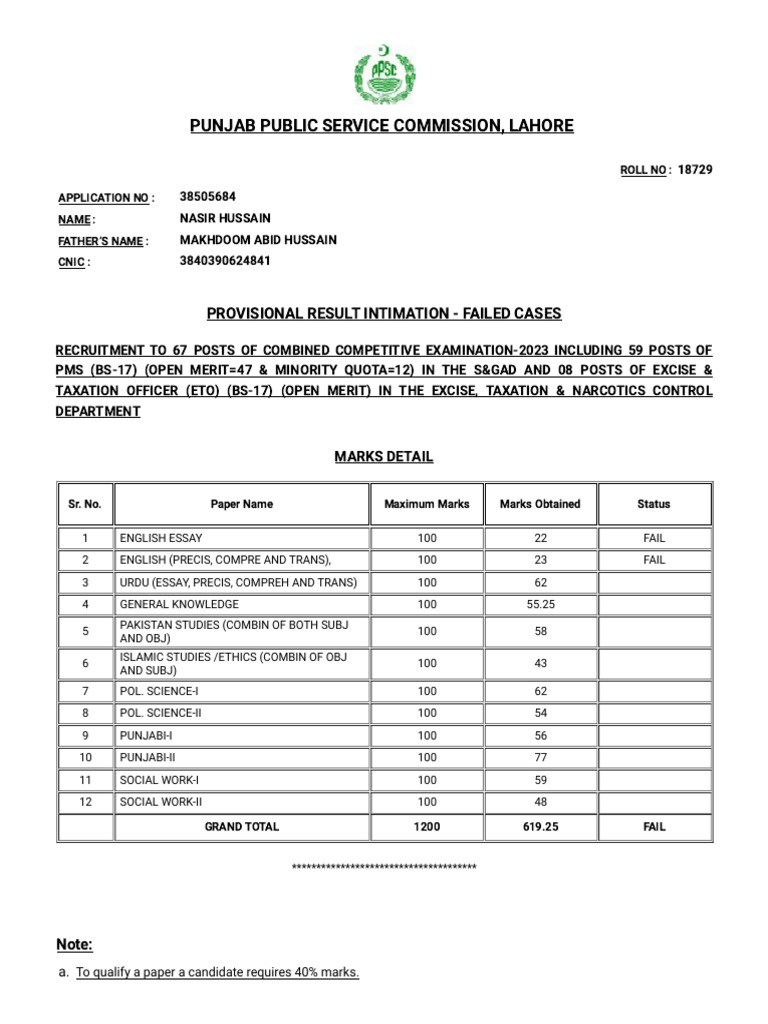 Punjab PSC Combined Exam Result: Failures | PDF