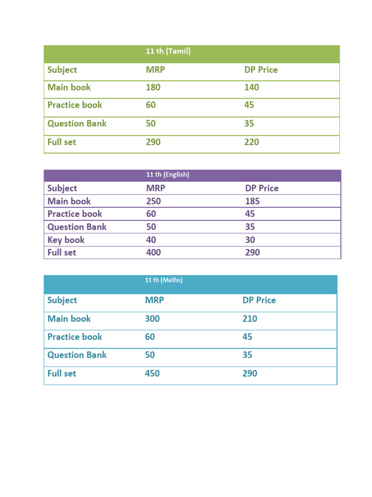 11th and 12th Grade Book Prices | PDF