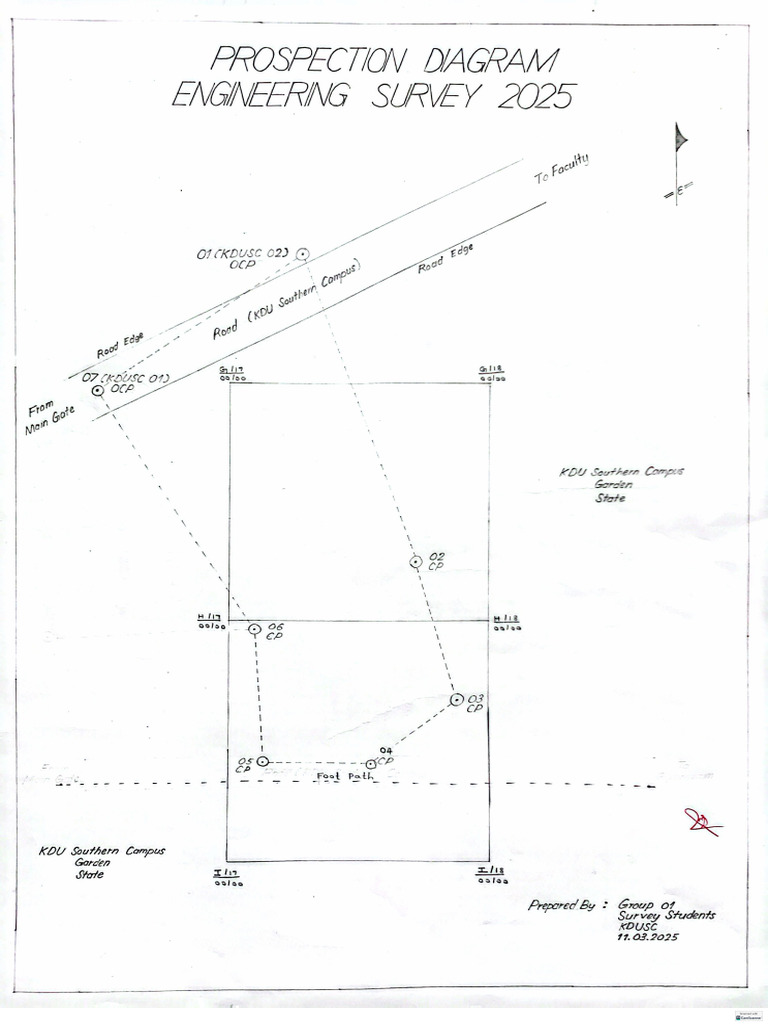 Engineering Survey - Intake 41 | PDF