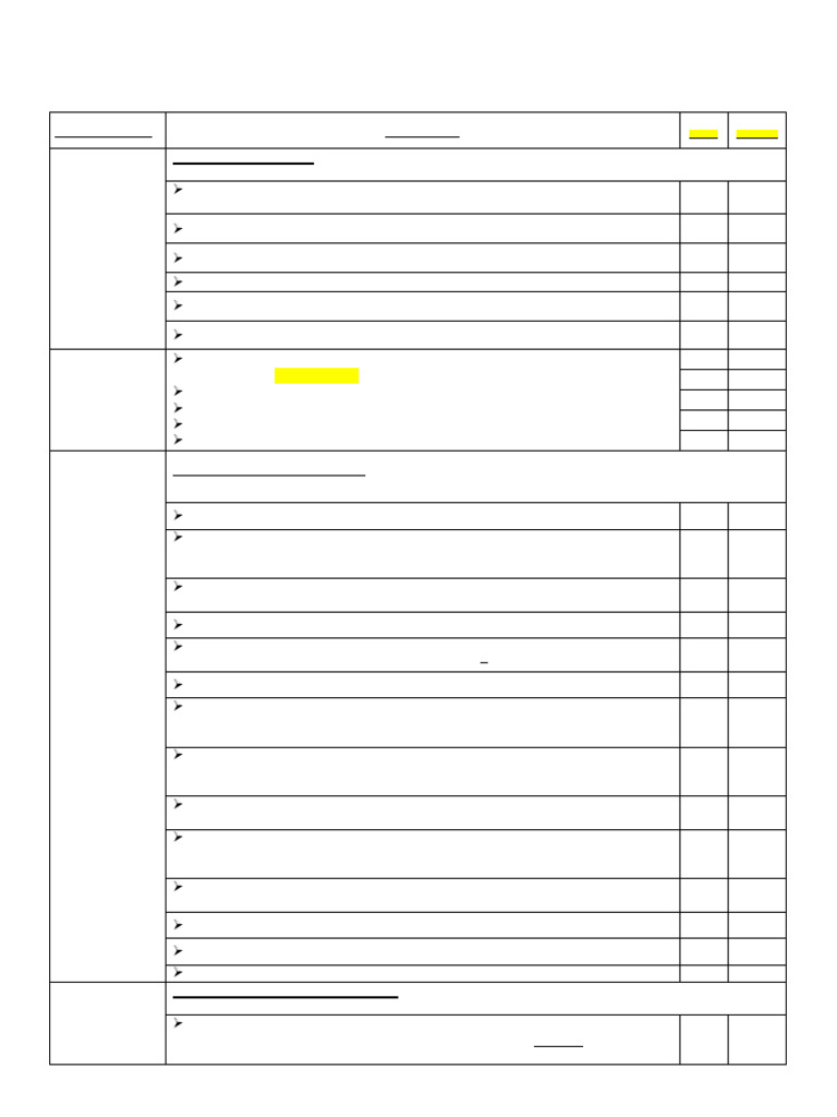 Check List | PDF | Software | Ingeniería de software