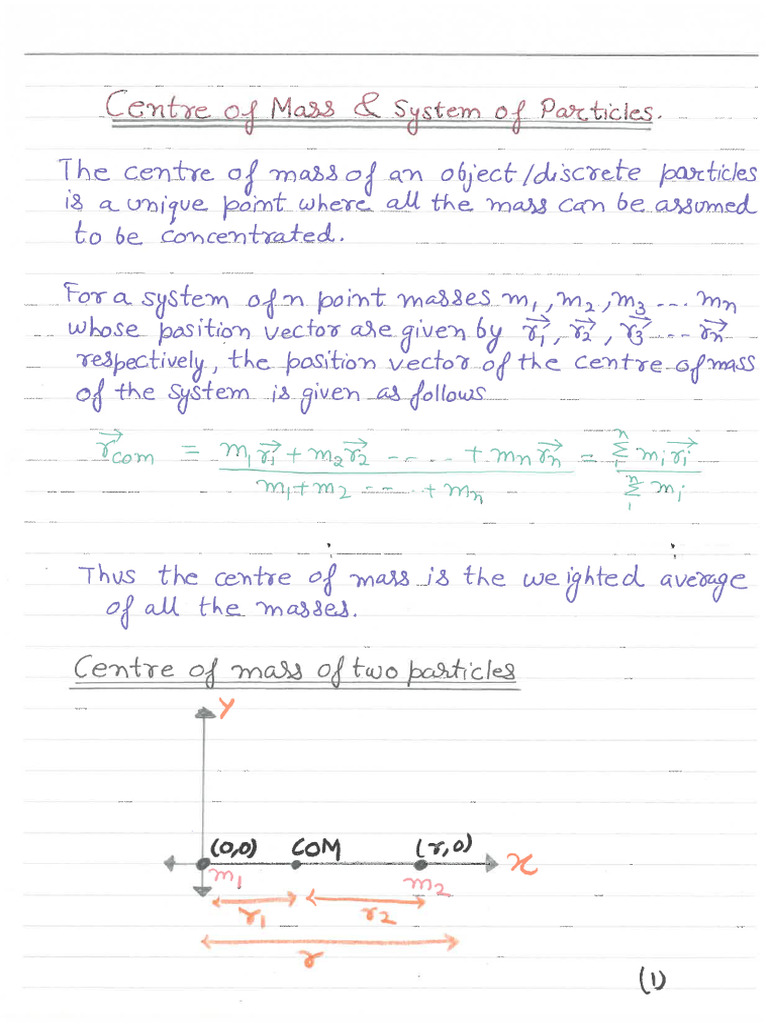 Centre of Mass & System of Particles - HandWritten Notes | PDF