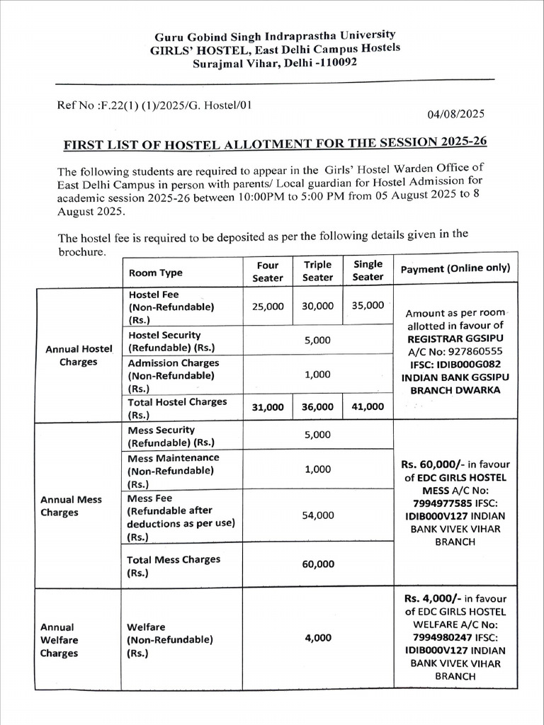 Girls Hostel - First Allotment List 2025-26 | PDF