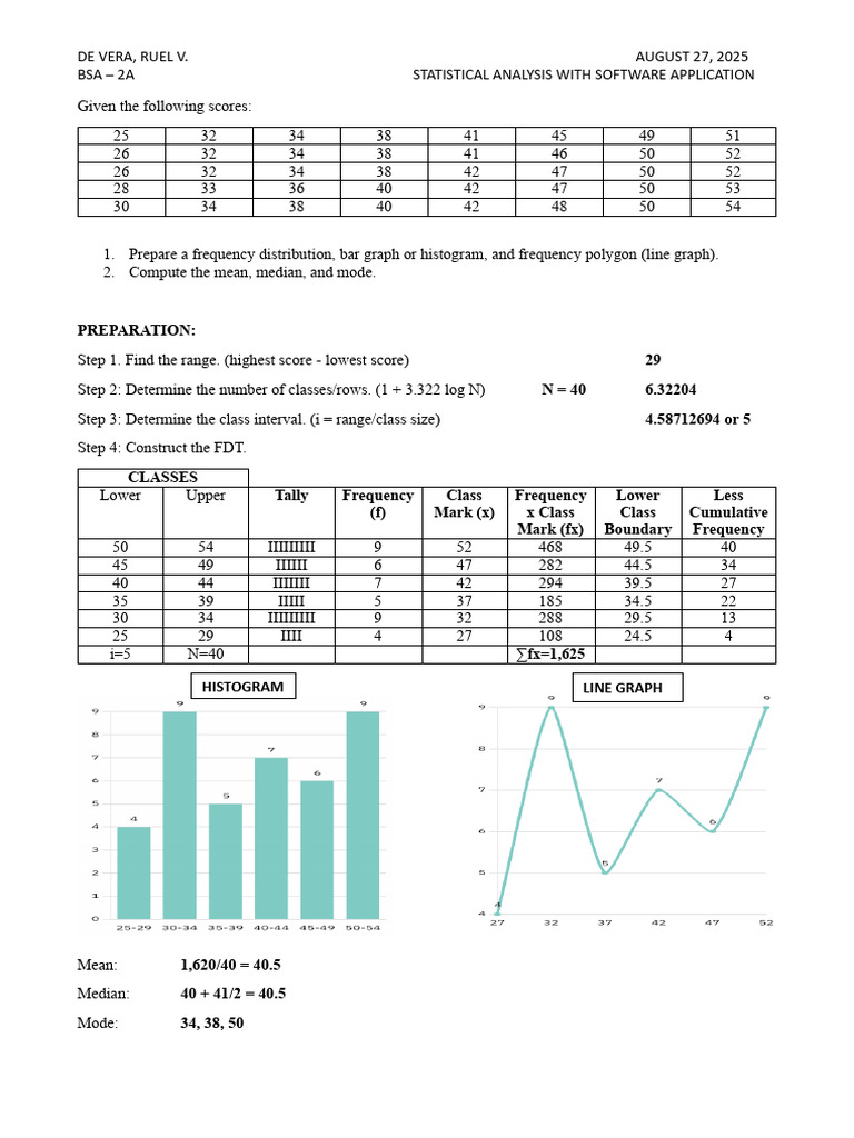 Statistical Analysis With Software Application | PDF