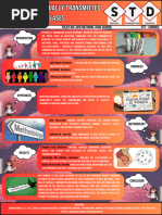STD-23 Reporting Guidelines and Form | PDF | Sexually Transmitted ...