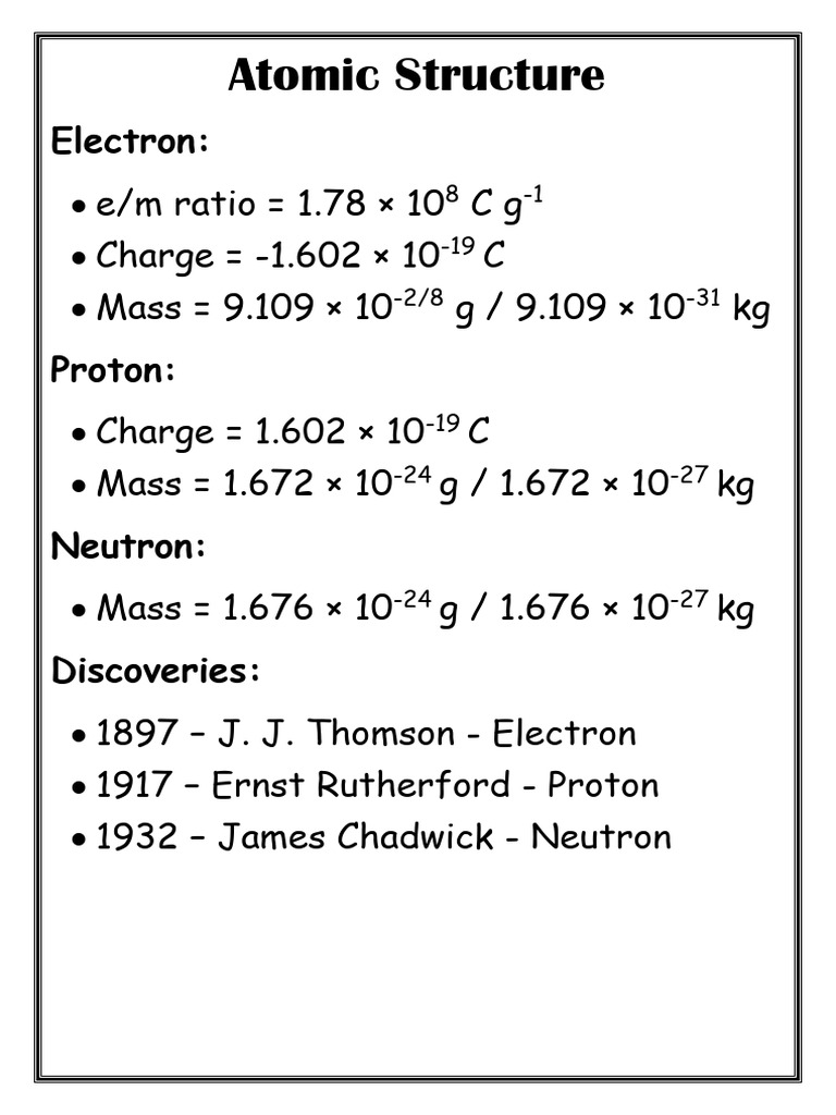 Atomic Structure Fundamental Particles | PDF
