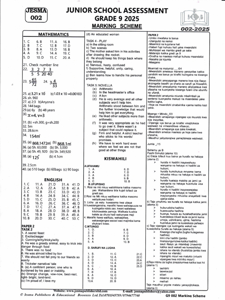 Grade 9 2025 Assessment Marking Scheme | PDF | Jesus