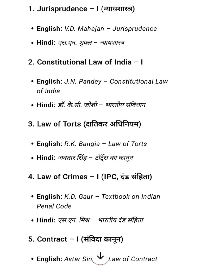 LLB First Semester Book List | PDF