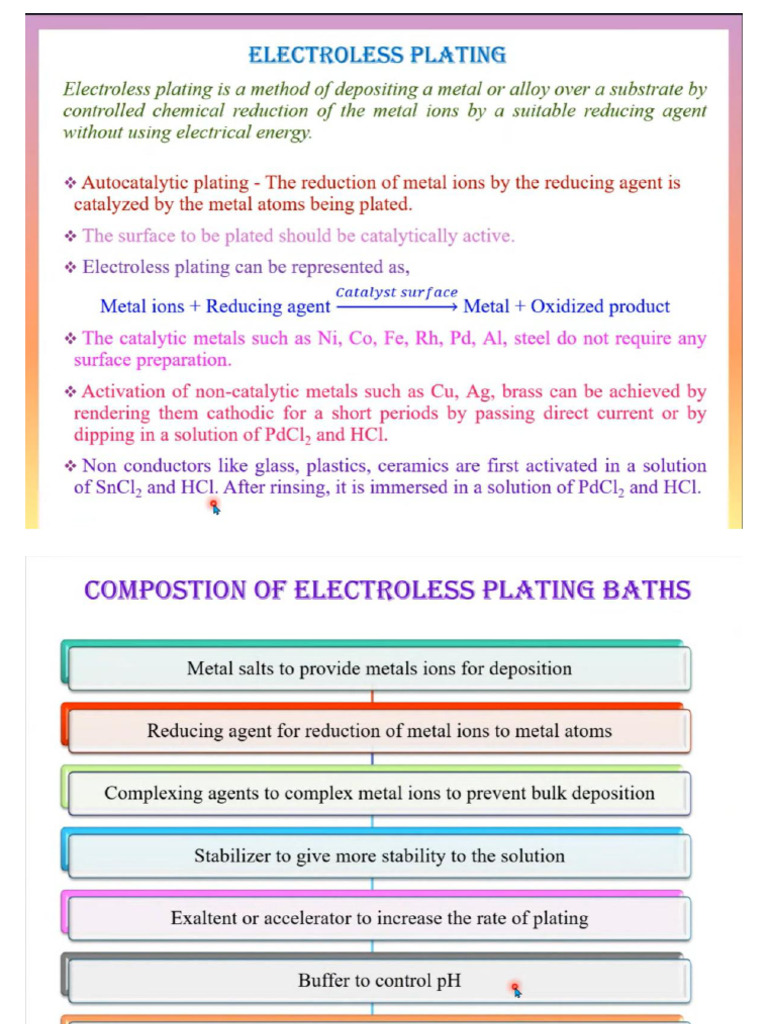 Electroless Plating | PDF