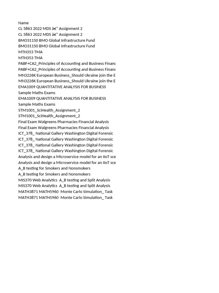 ICT - 378 - National Gallery Washington Digital Forensic Case Study ...