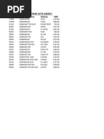 SMAX Manual Ticket Creation Guide | PDF | Computers