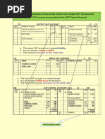 Understanding VAT Control Accounts | PDF | Debits And Credits | Value ...