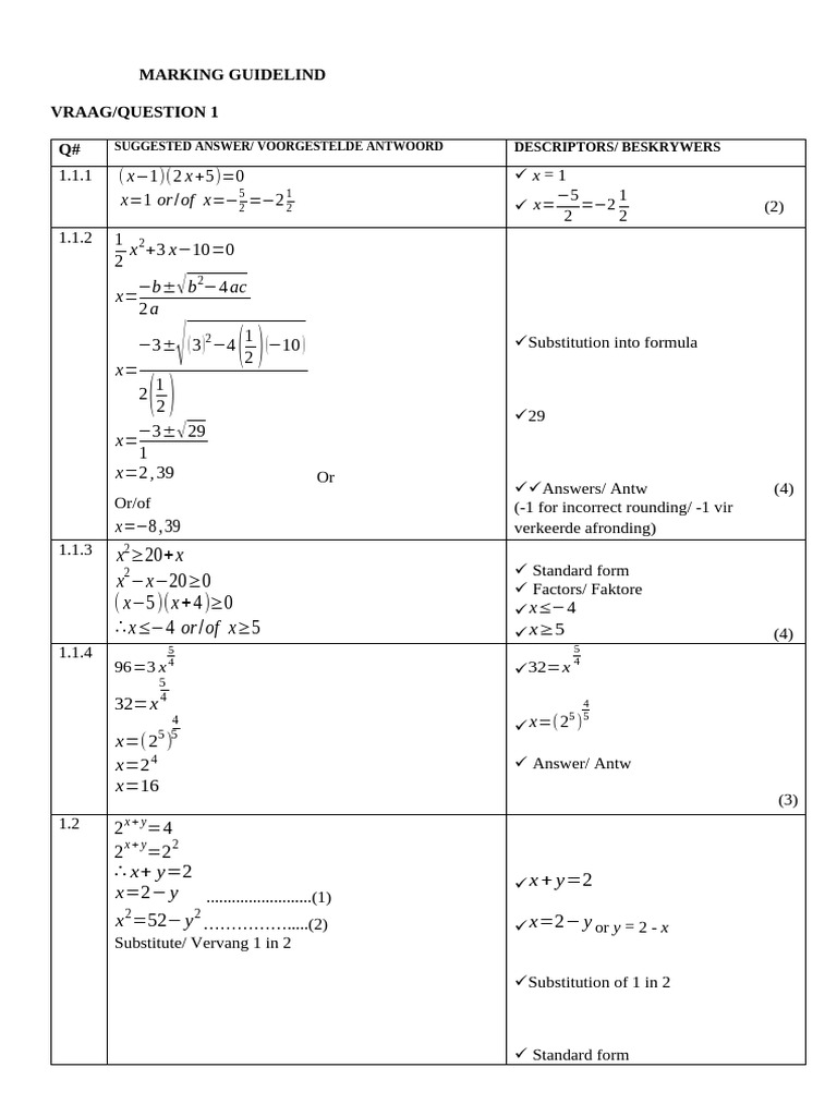 Mathematics P1 Mock Exam Marking Guideline | PDF | Mathematics | Mathematical Analysis
