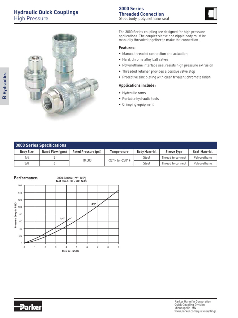 Hydraulic Quick Couplings Acoplamientos Rapidos | PDF | Valve | Hydraulics