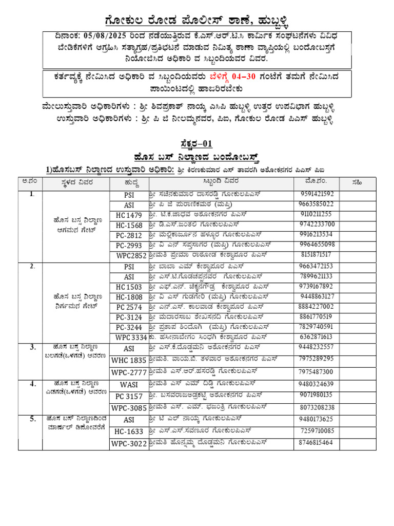 KSRTC Band BB Men Deployment-05!08!25-1 | PDF