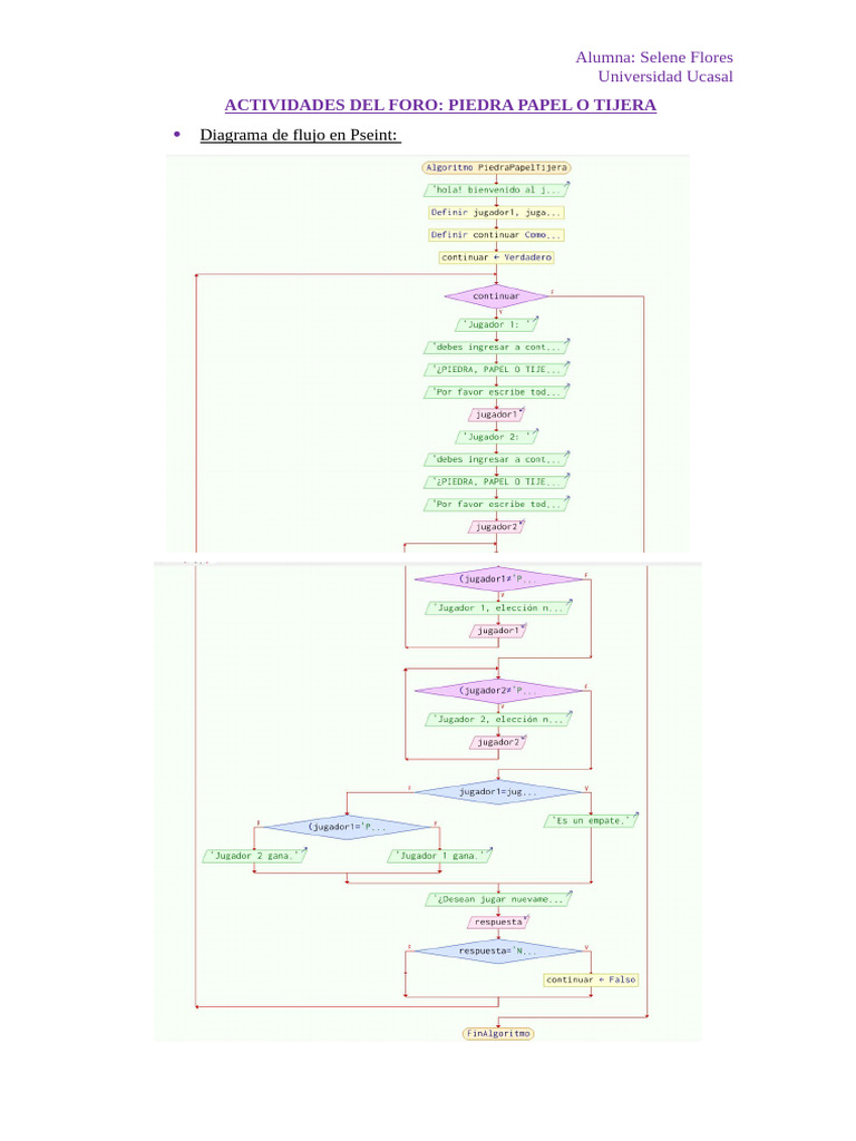Actividad Del Fos | PDF