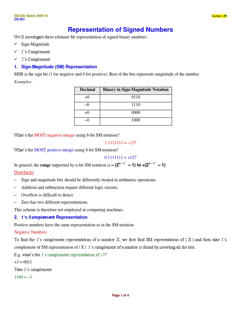Representation of Signed Numbers: 1. Sign-Magnitude (SM) Representation ...