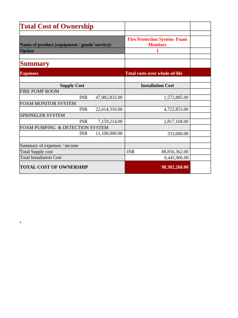 Total Cost of Ownership for Fire Protection Systems | PDF | Battery ...