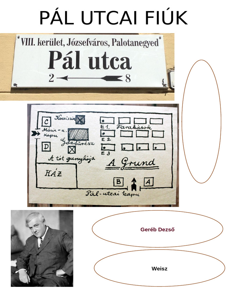 Pál Utcai Fiúk | PDF