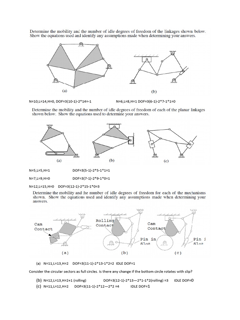 Assign Me M TKK Om 20251 Sol | PDF