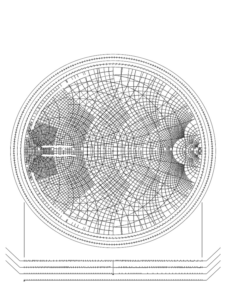 Complete Smith Chart (Zy) Guide | PDF