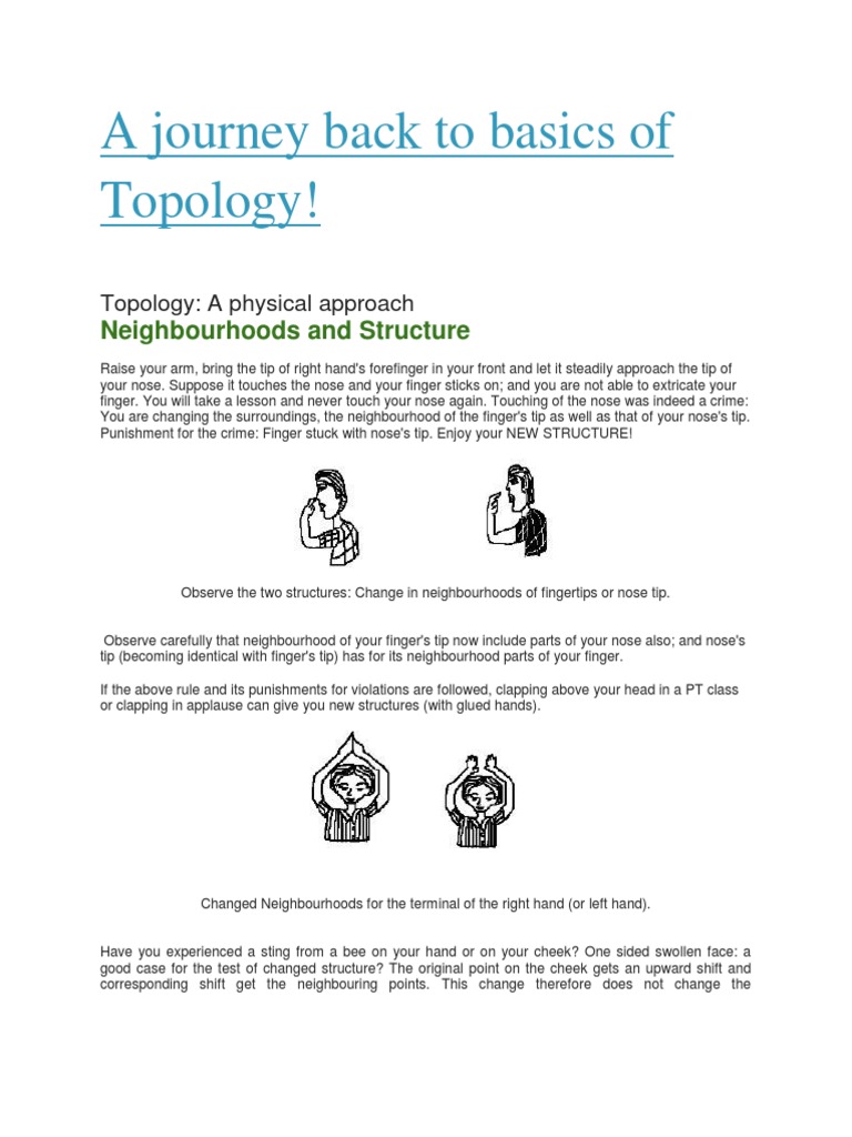 A Journey Back To Basics of Topology!: Neighbourhoods and Structure ...