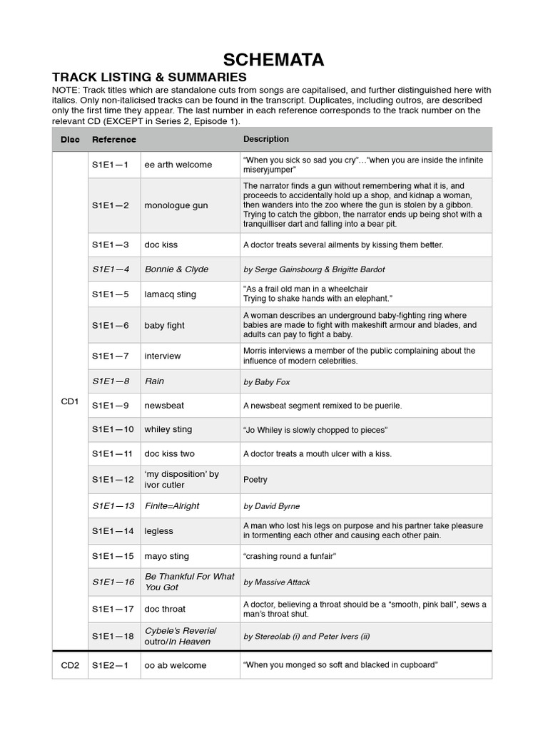 TRACK LISTING & SUMMARIES Blue Jam | PDF