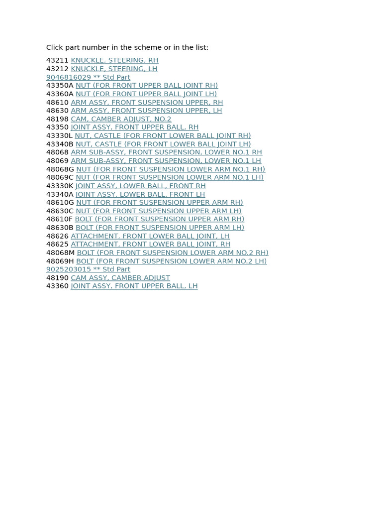Toyota Innova Front Suspension Parts | PDF