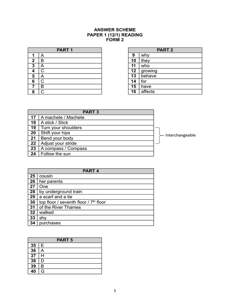 Reading Answer Scheme for Paper 1 | PDF