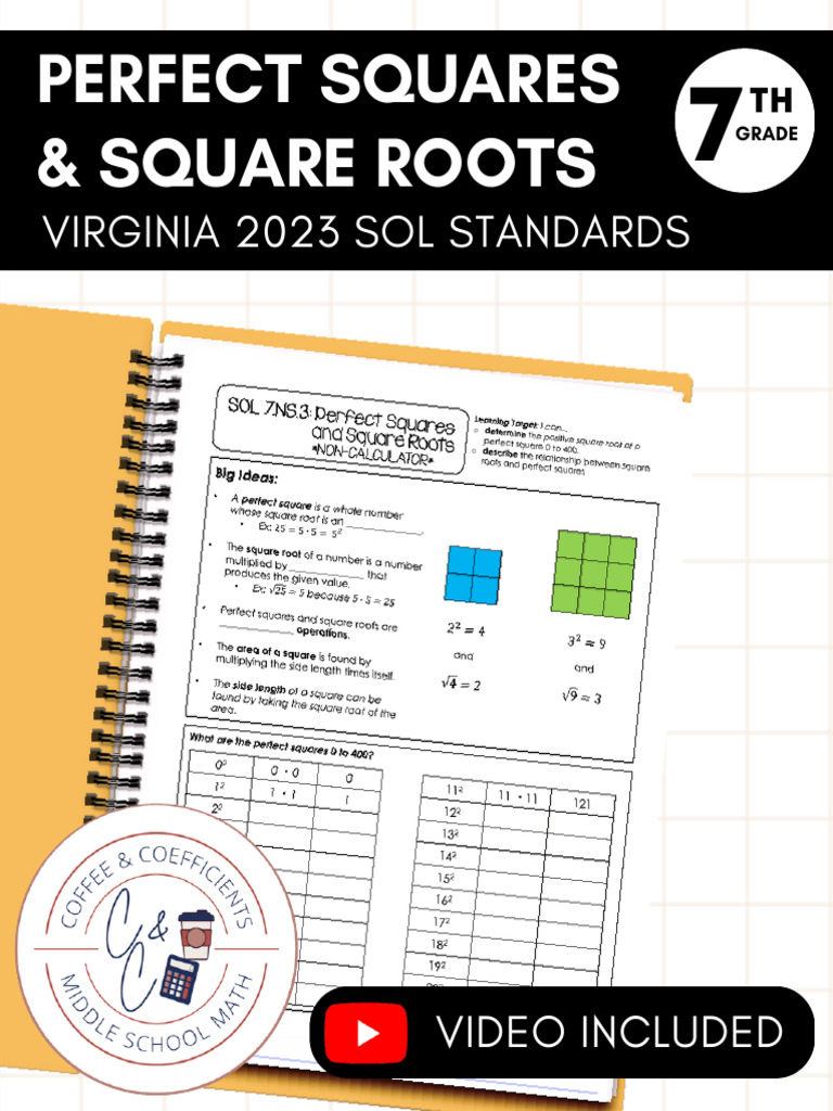 Perfect Squares & Square Roots: Virginia 2023 Sol Standards | PDF ...