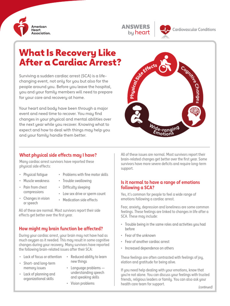 Recovery After Cardiac Arrest: What to Expect | PDF | Feeling | Cardiac ...