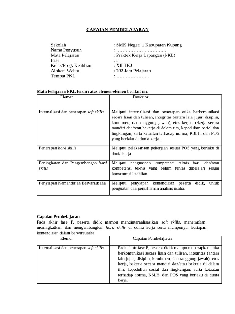 Elemen Dan CP TJKT | PDF