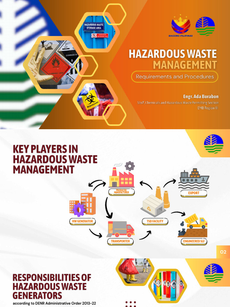 Application Procedure of Hazardous Waste Generator ID and Permit To ...