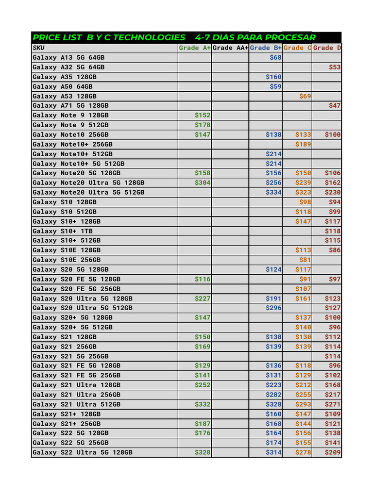 B Y C Technologies Price List | PDF | I Phone | Personal Digital Assistant
