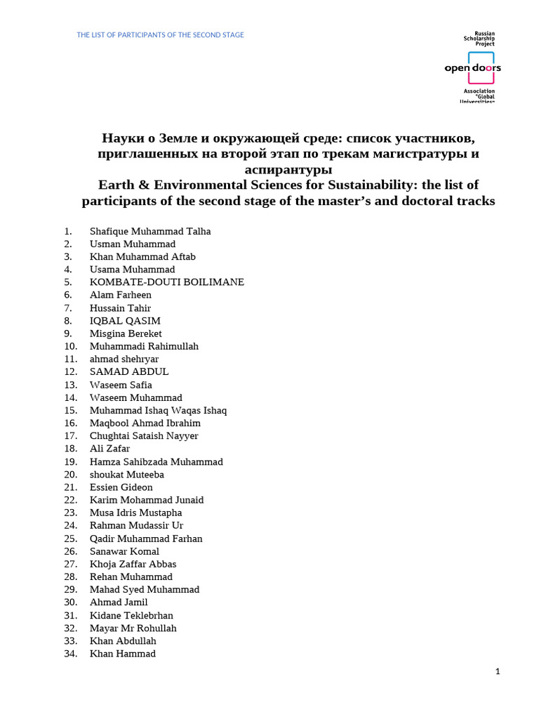 Participants of Second Stage Program | PDF