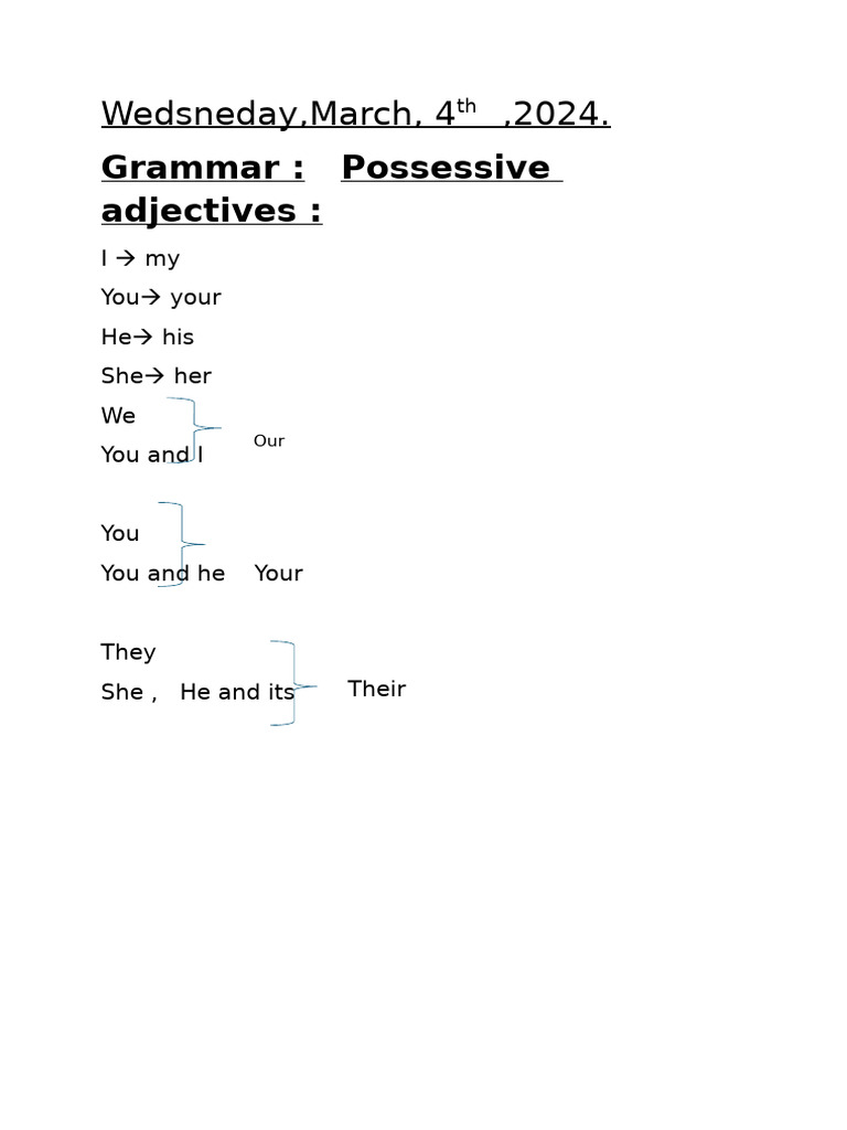Grammar Possessive Adjectives | PDF